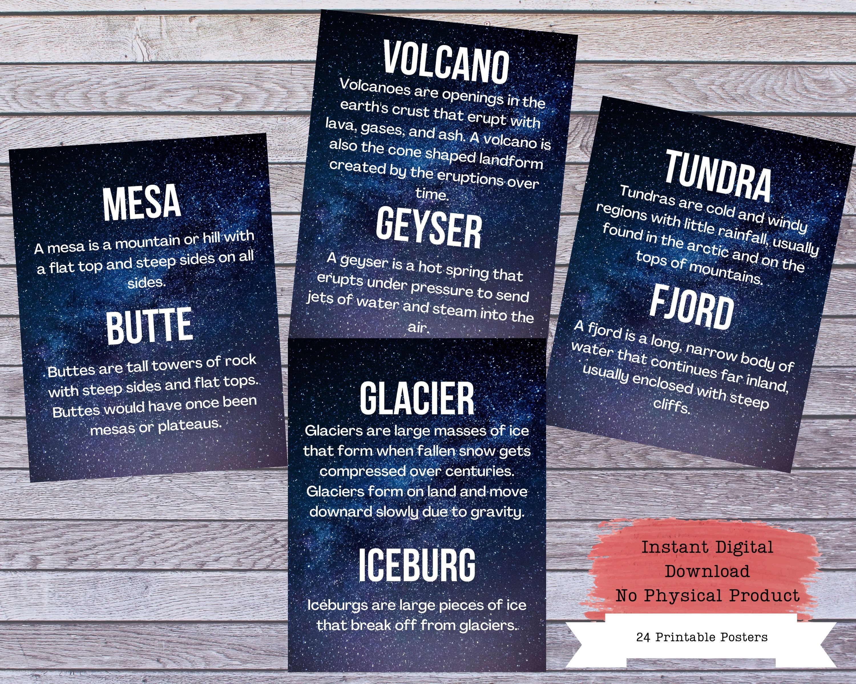 Geography Landforms Printable Poster Set, Geography Classroom Decor ...