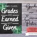 Grades Are Earned Classroom Poster, Teacher Poster, Classroom Decor ...