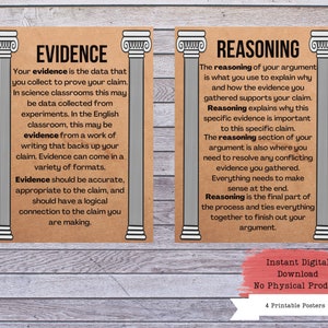 Claim Evidence Reasoning Classroom Posters, Essay Writing Posters ...