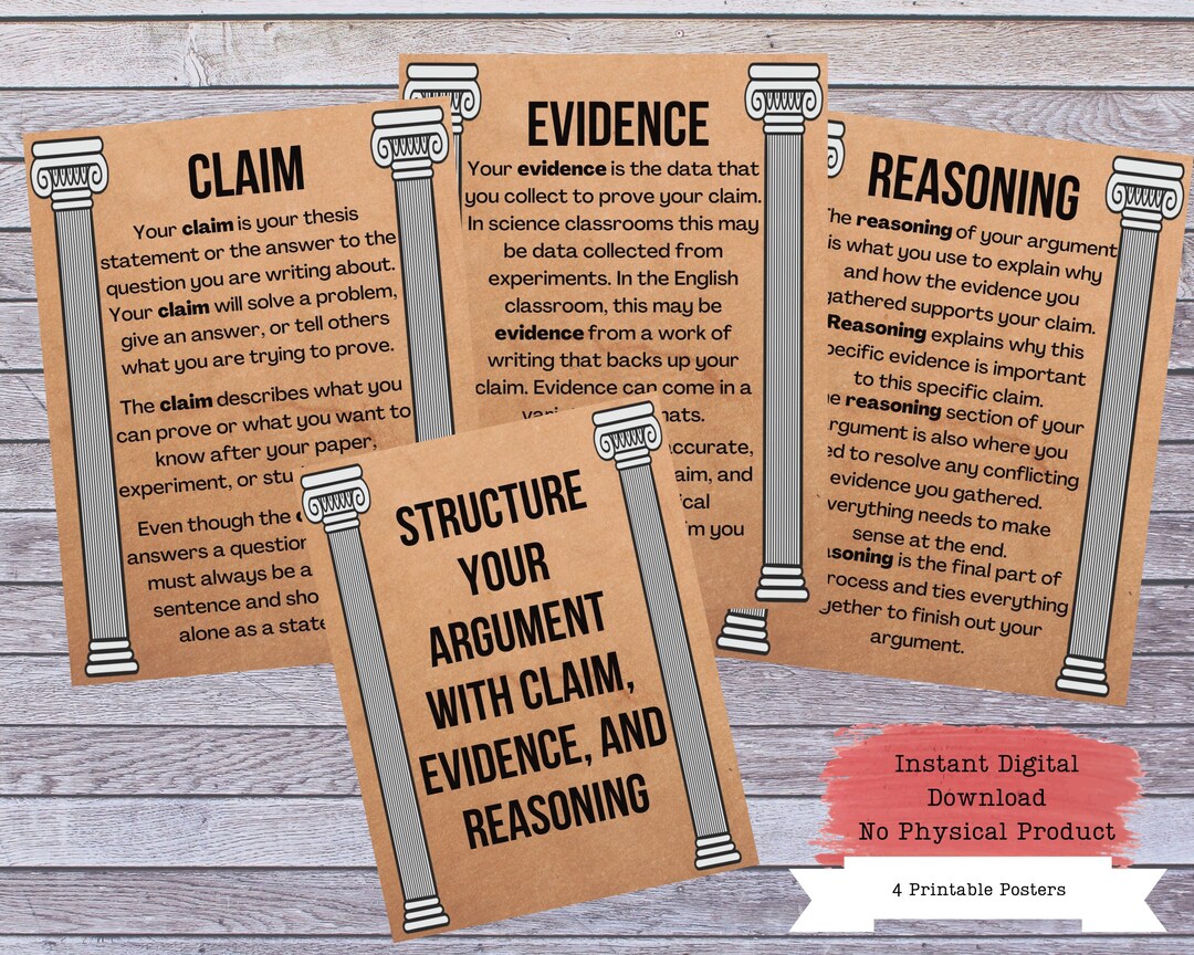 Claim Evidence Reasoning Classroom Posters, Essay Writing Posters ...