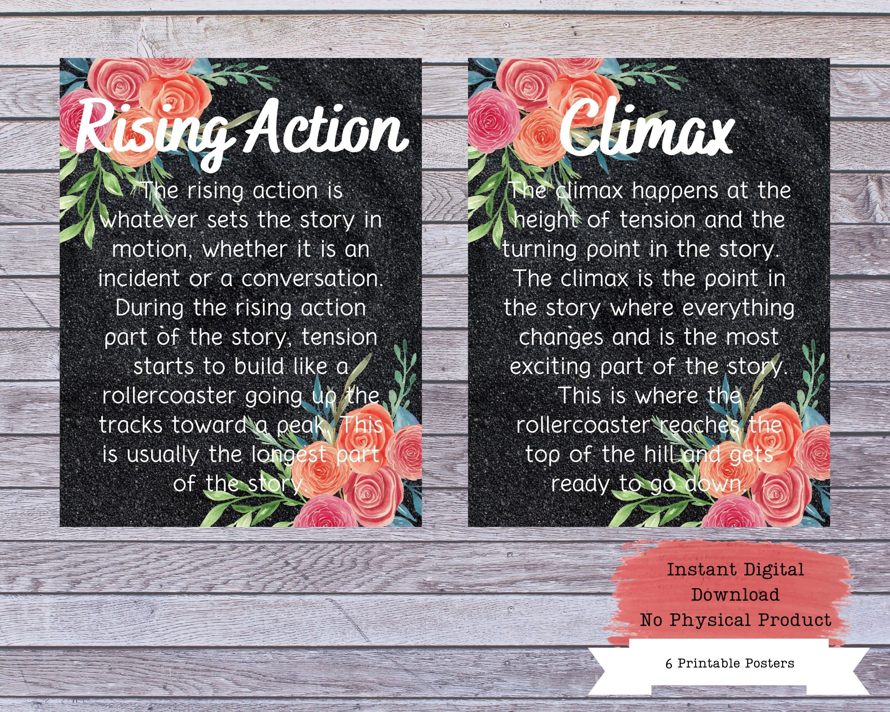 Parts of a Story Printable Poster Set Plot Posters Literary | Etsy