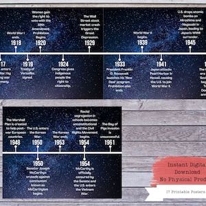 US History Timeline Printable Posters, Social Studies, History Class ...