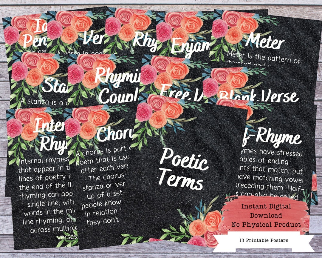 Poetry Terms Printable Poster Set, Literary Devices, Literature Poster ...