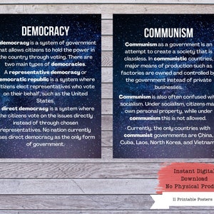 Types of Government Posters History Poster Social Studies - Etsy
