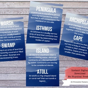 Geography Landforms Printable Poster Set, Geography Classroom Decor ...