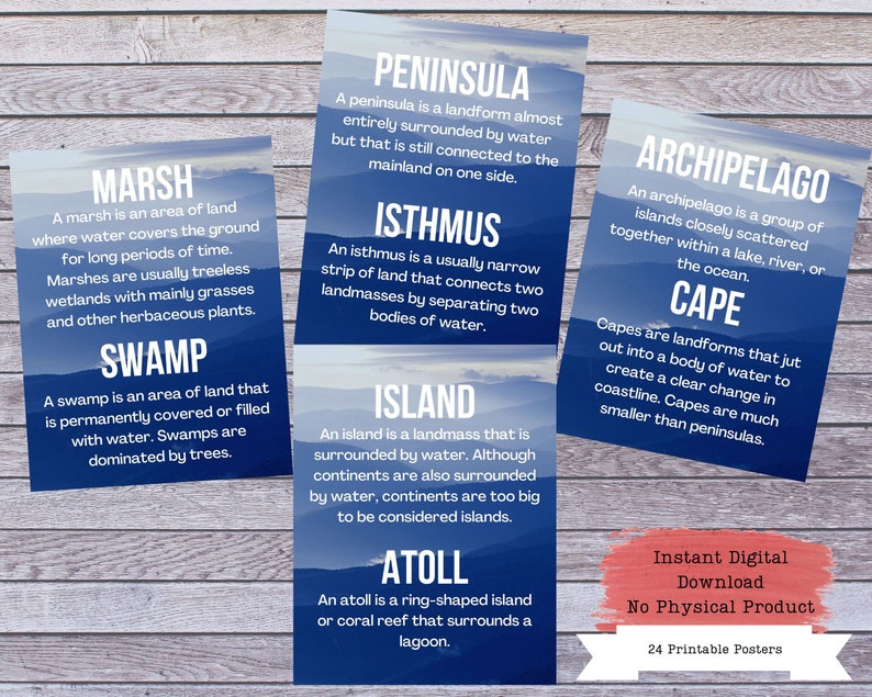 Geography Landforms Printable Poster Set, Geography Classroom Decor ...