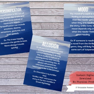 Printable Poster Set, Literary Posters, Literary Devices, Literature ...