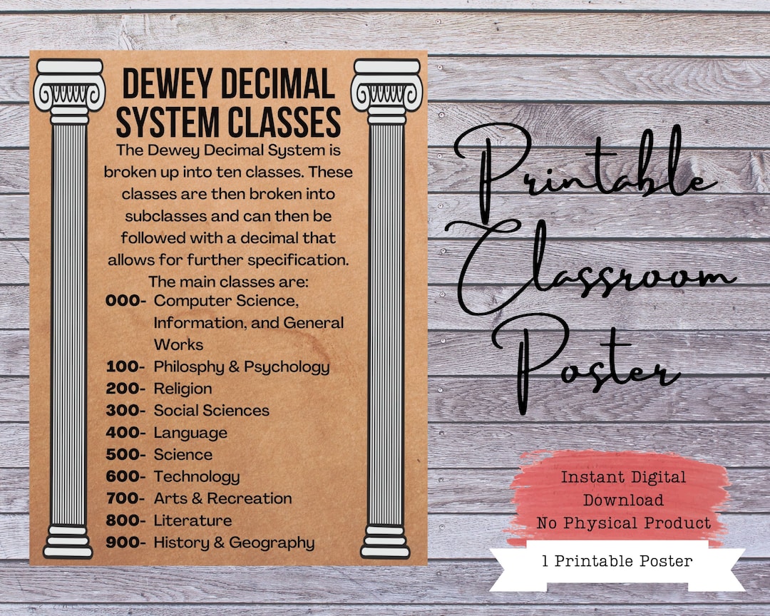 Dewey Decimal Poster Dewey Decimal Sign Dewey Decimal - Etsy