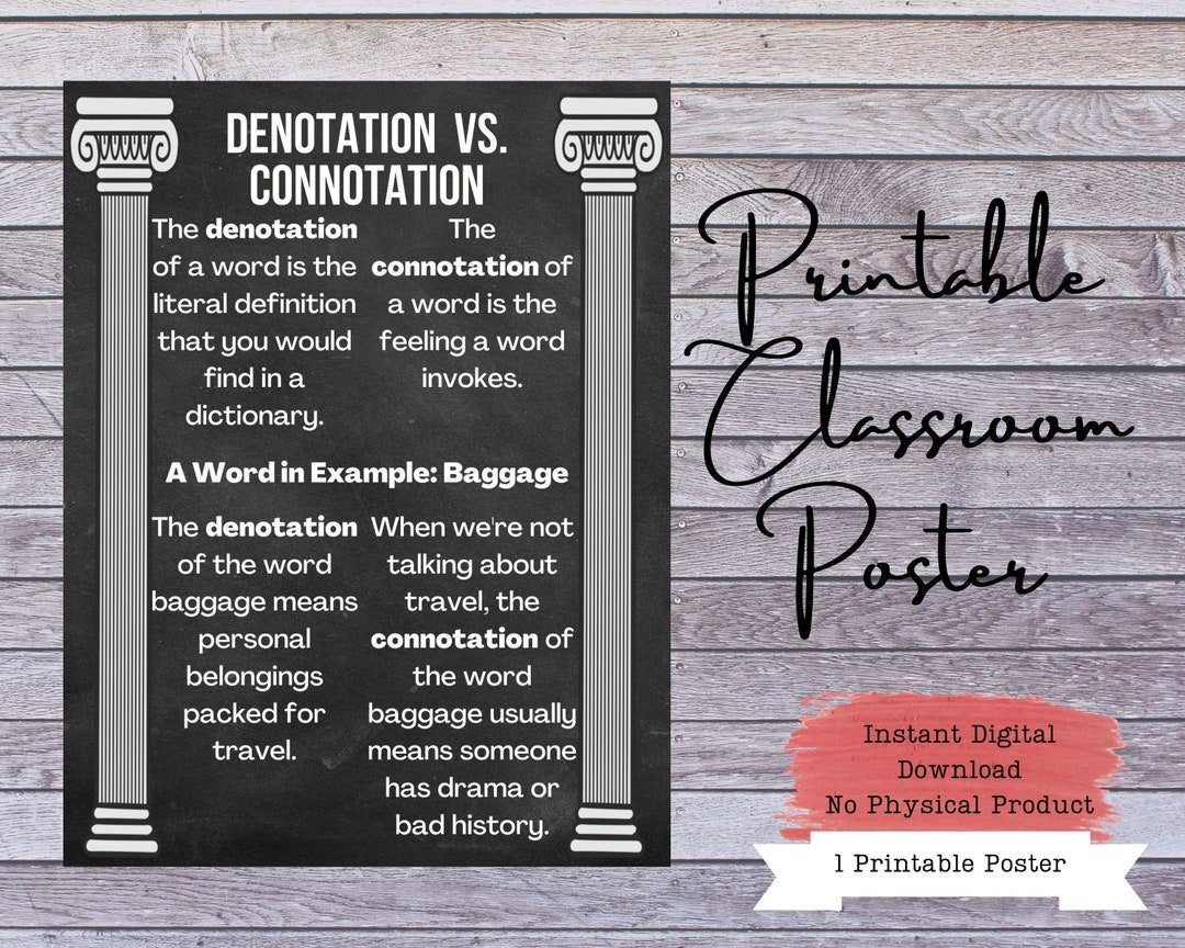Connotation Vs. Denotation Classroom Poster, English Class Poster ...
