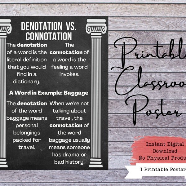 English Class Poster - Etsy