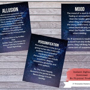 Printable Poster Set, Literary Posters, Literary Devices, Literature ...