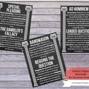Logical Fallacies Printable Poster Set, Fallacies Posters, Debate Coach ...