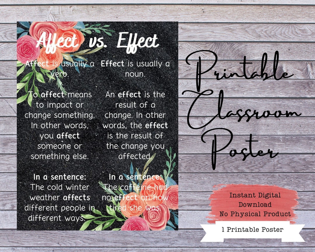 Affect and Effect Classroom Poster, English Class Poster, Reading ...