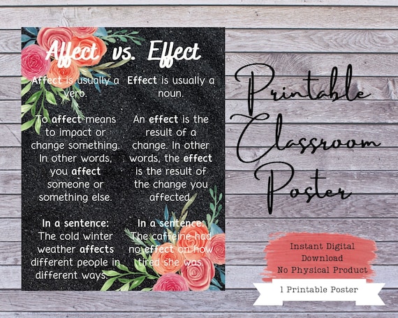 Affect and Effect Classroom Poster English Class Poster - Etsy