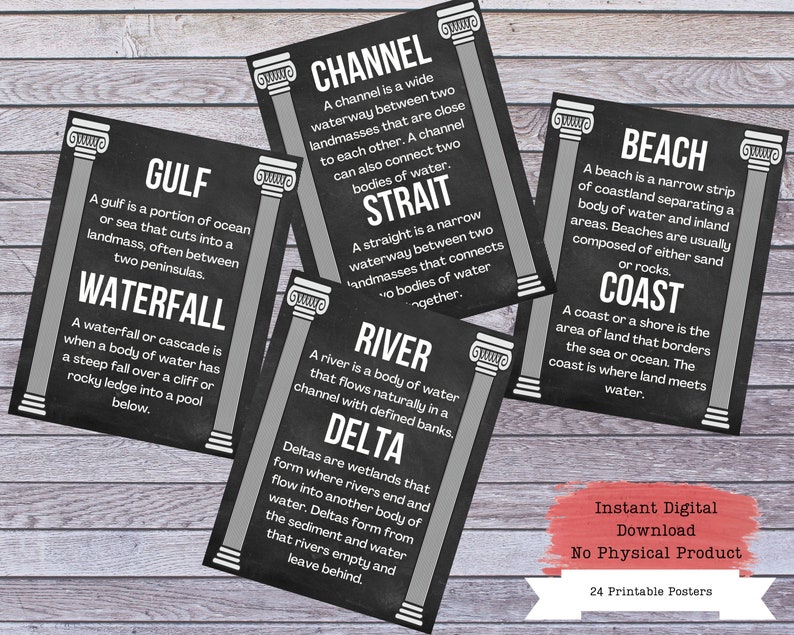 Geography Landforms Printable Poster Set Geography Classroom - Etsy