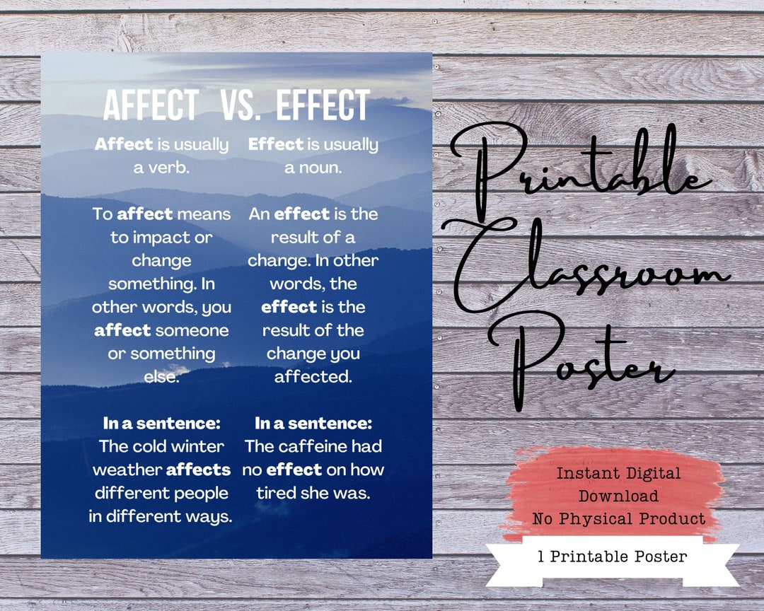 Affect and Effect Classroom Poster, English Class Poster, Reading ...