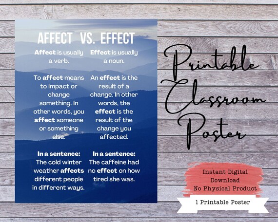 Affect and Effect Classroom Poster English Class Poster - Etsy