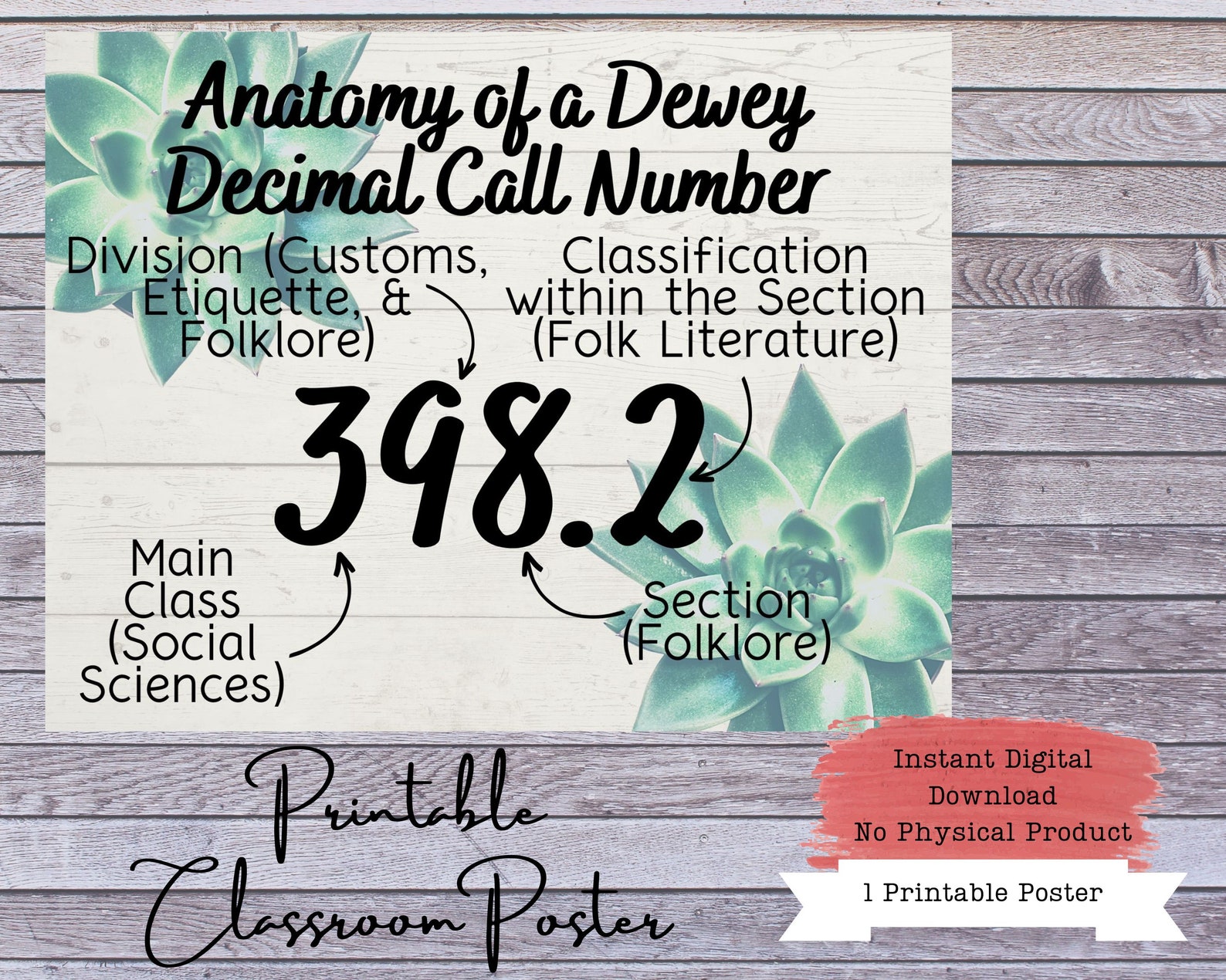 Dewey Decimal Poster Dewey Decimal Sign Dewey Decimal - Etsy