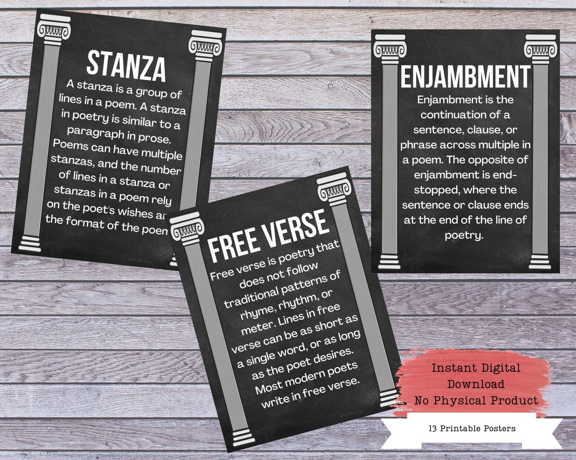 Poetry Terms Printable Poster Set Literary Devices - Etsy