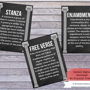 Poetry Terms Printable Poster Set, Literary Devices, Literature Poster ...