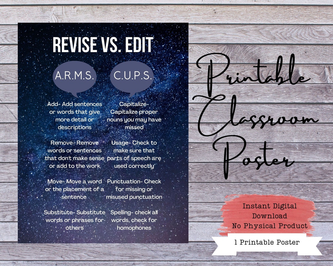 Editing Poster, Classroom Posters, Classroom Download, Writing Poster ...
