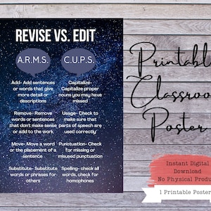 Editing Poster, Classroom Posters, Classroom Download, Writing Poster ...