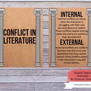 Conflict in Literature Printable Poster Set, Literary Posters ...