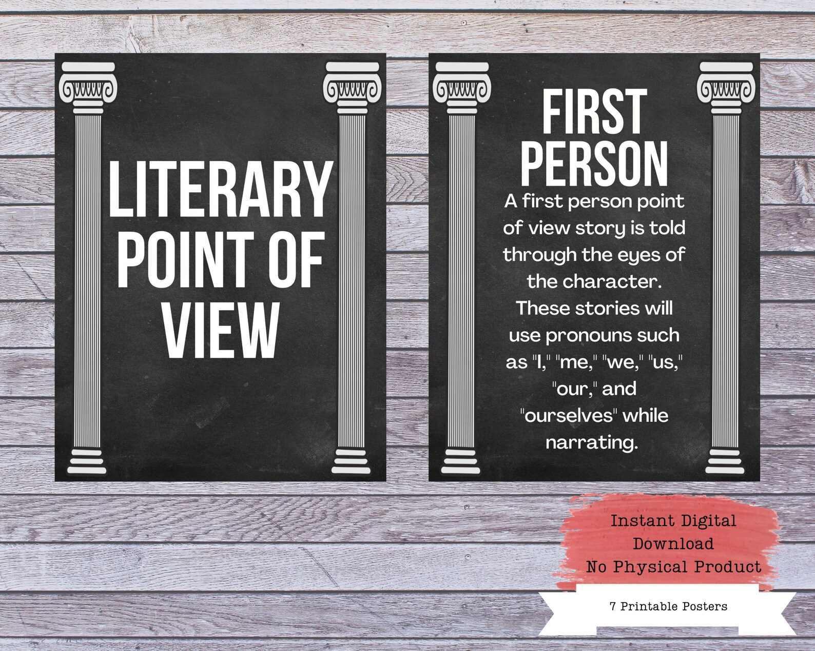 Literary Point of View Printable Poster Set Literature - Etsy