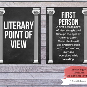 Literary Point of View Printable Poster Set, Literature Poster, High ...