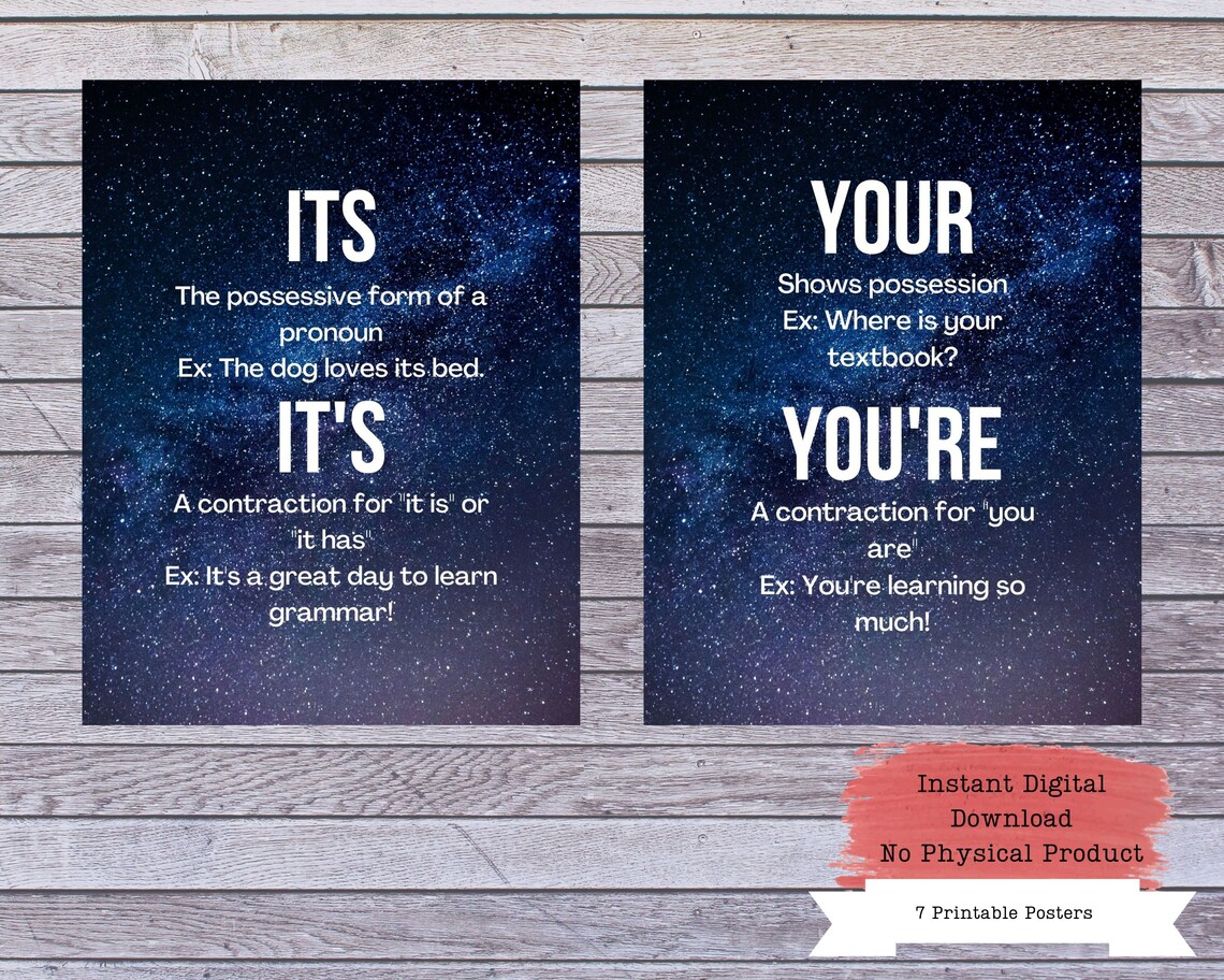 Printable Poster Set, English Posters, Classroom Decor, Grammar Poster ...
