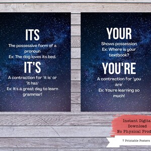 Printable Poster Set, English Posters, Classroom Decor, Grammar Poster ...