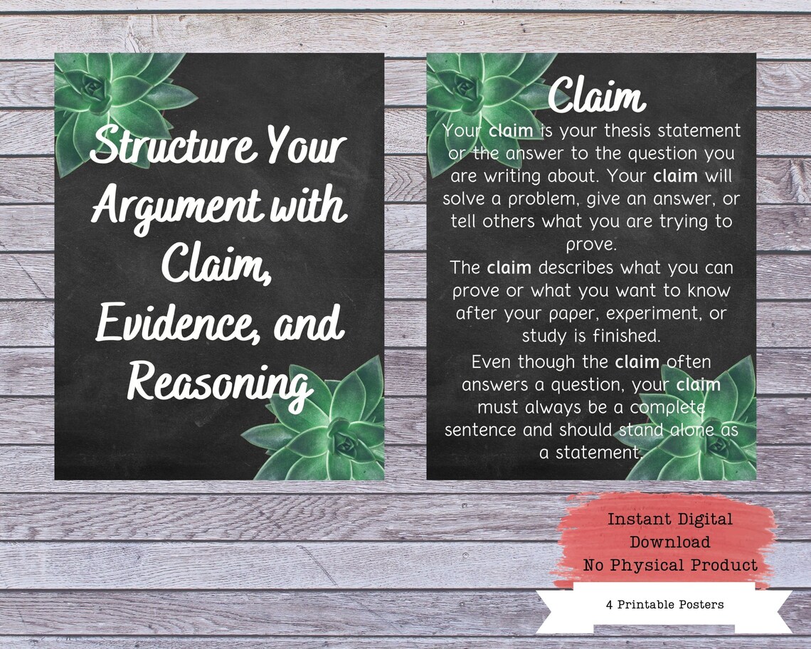 Claim Evidence Reasoning Classroom Posters, Essay Writing Posters ...