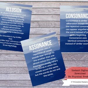 Poetry Printable Poster Set, Literary Devices, Literature Poster, High ...