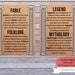 Fiction Literary Genres Printable Poster Set, Literary Posters ...