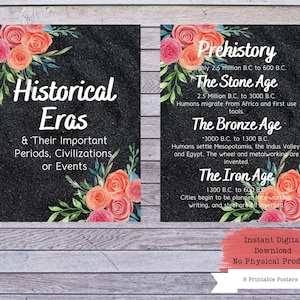Historical Eras Printable Posters, History Timeline, World History ...