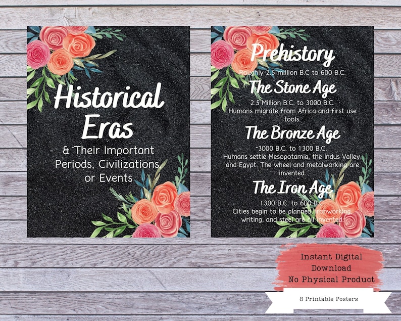 Historical Eras Printable Posters History Timeline World - Etsy