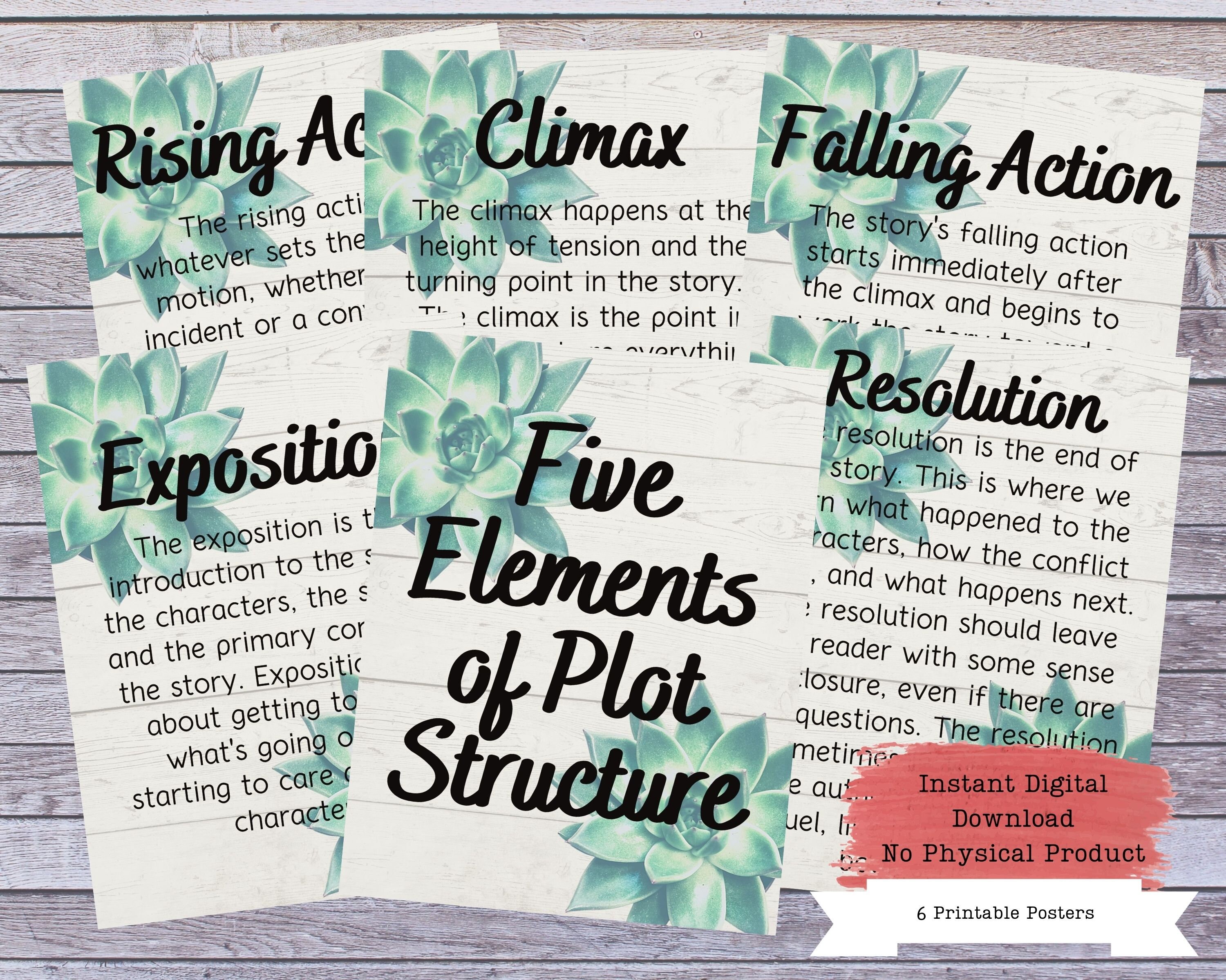 Parts of a Story Printable Poster Set Plot Posters Literary | Etsy