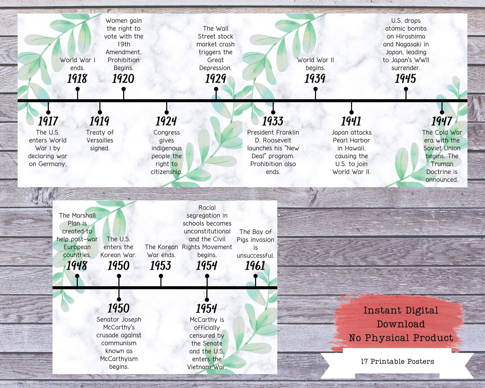 US History Timeline Printable Posters Social Studies History - Etsy