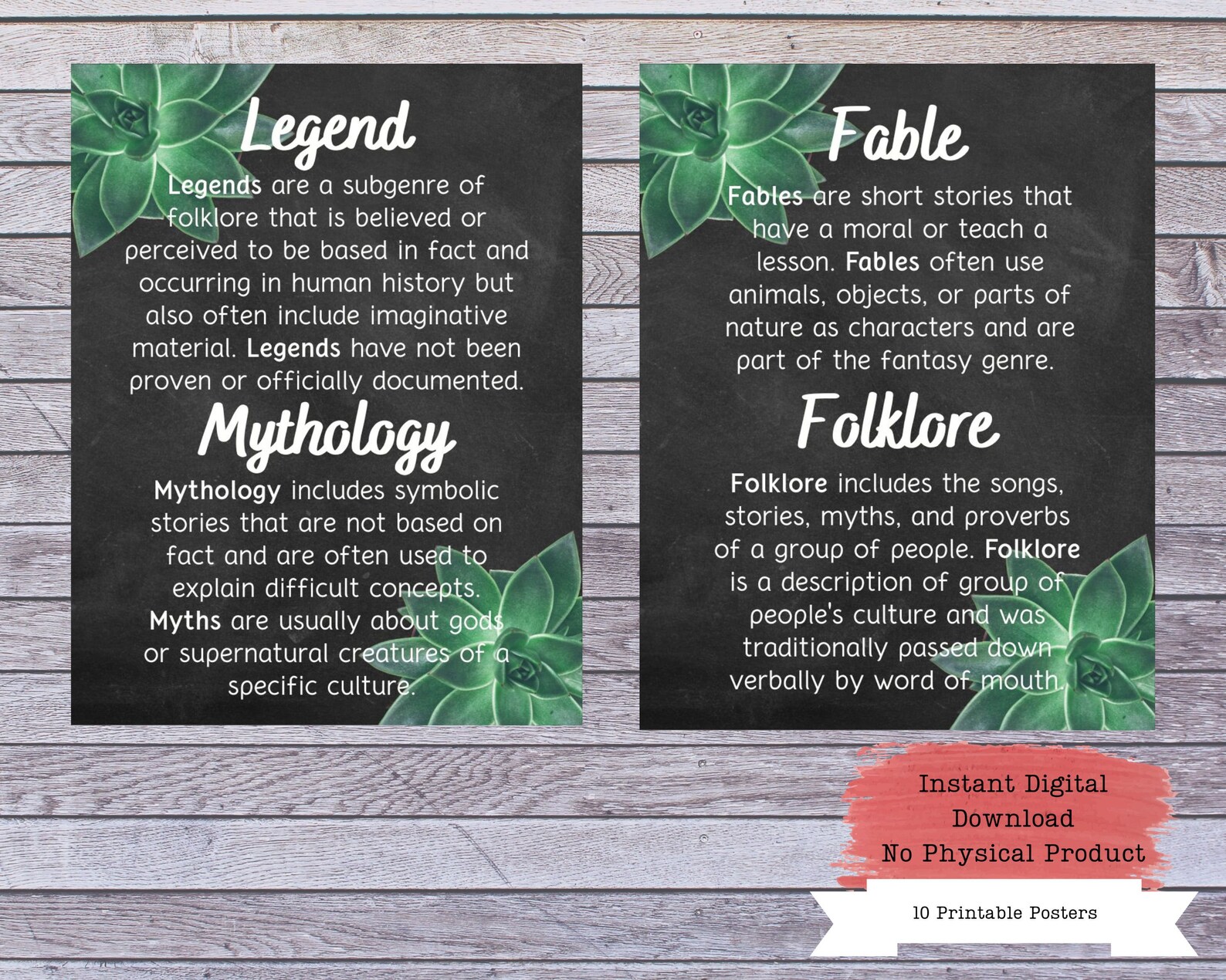 Fiction Literary Genres Printable Poster Set Literary - Etsy