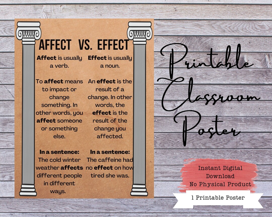 Affect and Effect Classroom Poster, English Class Poster, Reading ...