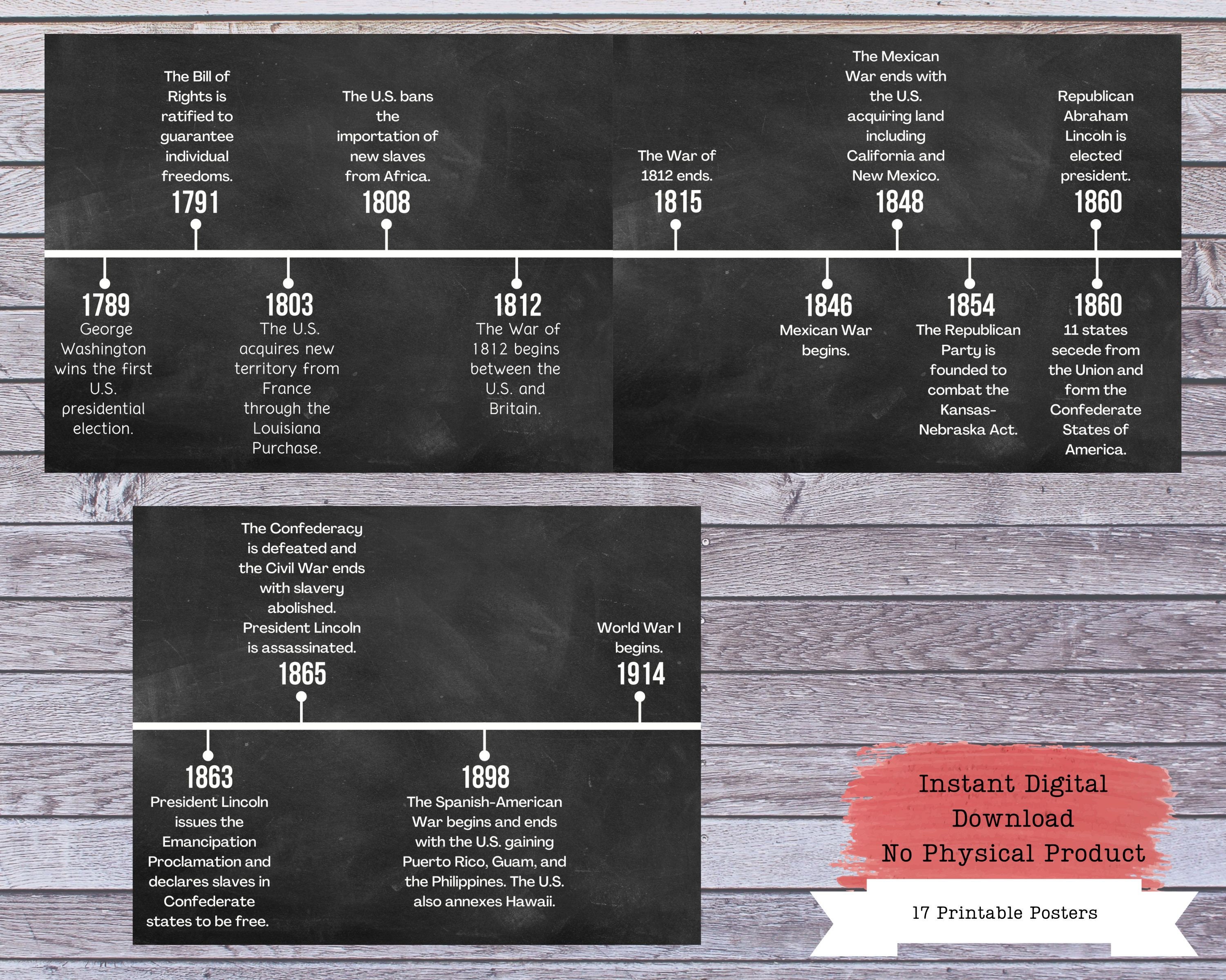 US History Timeline Printable Posters Social Studies History - Etsy