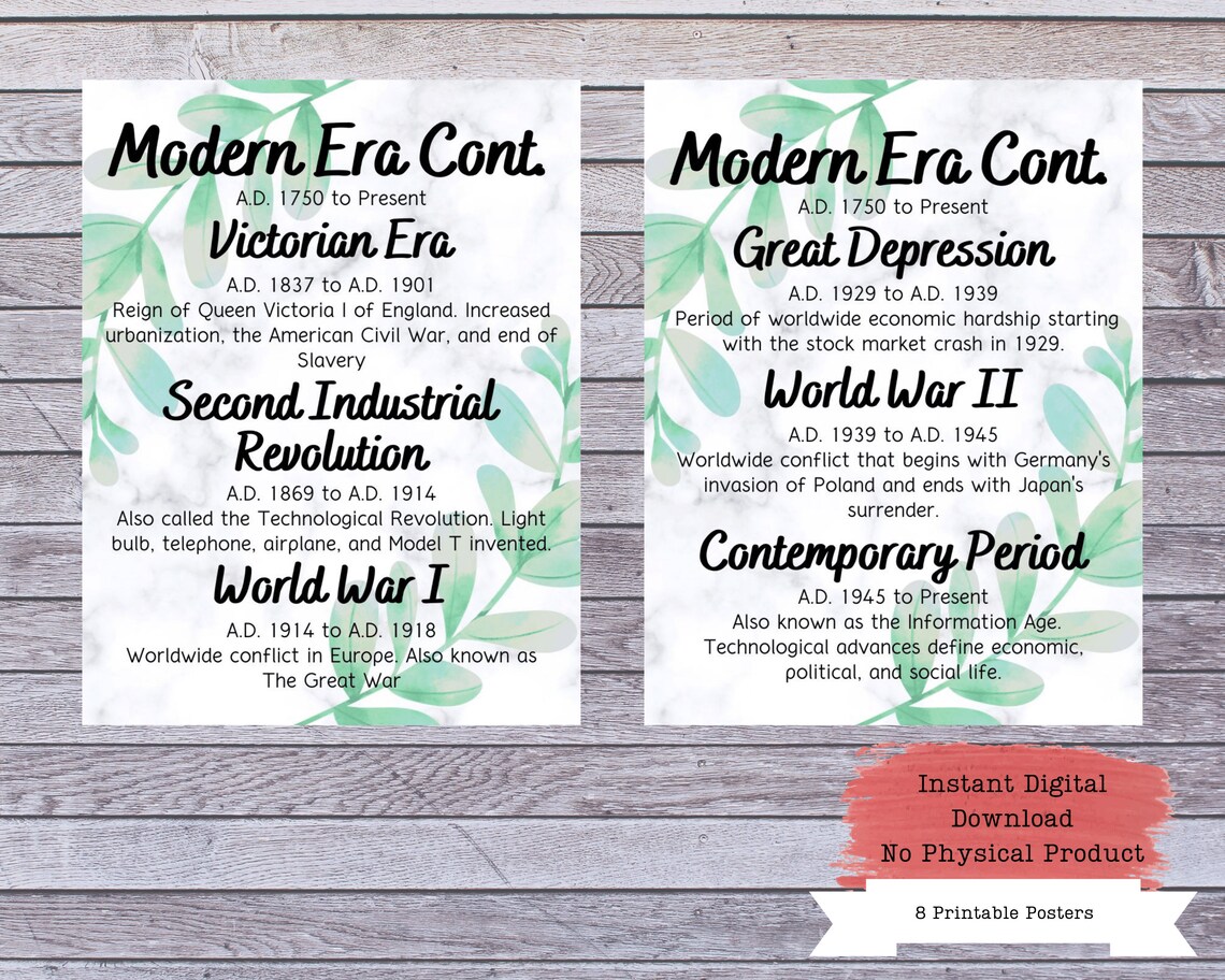 Historical Eras Printable Posters History Timeline World - Etsy