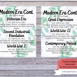 Historical Eras Printable Posters, History Timeline, World History ...
