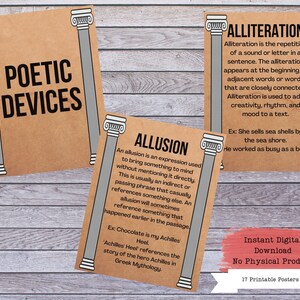 Poetry Printable Poster Set, Literary Devices, Literature Poster, High ...