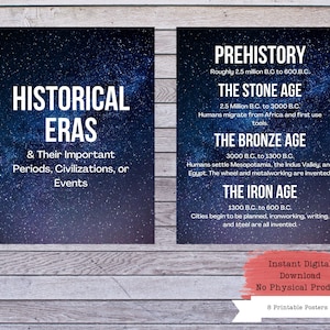 Historical Eras Printable Posters, History Timeline, World History ...