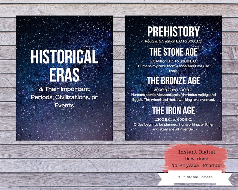 Historical Eras Printable Posters History Timeline World - Etsy
