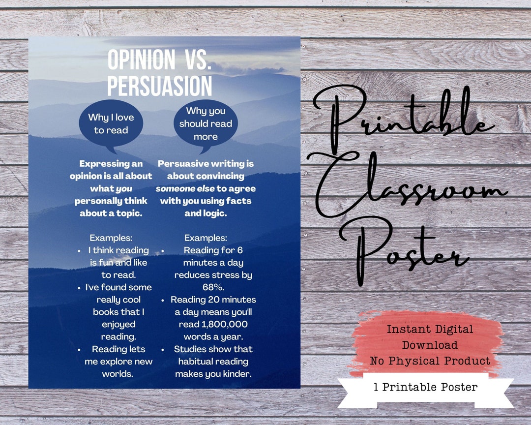 Writing Poster, Public Speaking, Speech Poster, Essay Posters, Writing ...