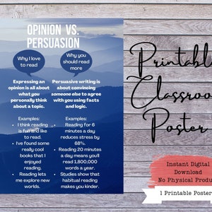 Writing Poster, Public Speaking, Speech Poster, Essay Posters, Writing ...