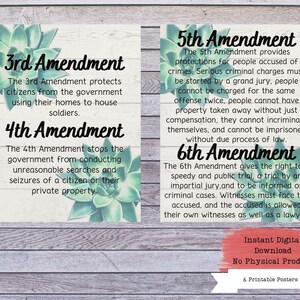 Bill of Rights Printable Poster Set, US Constitution Wall Art, US ...