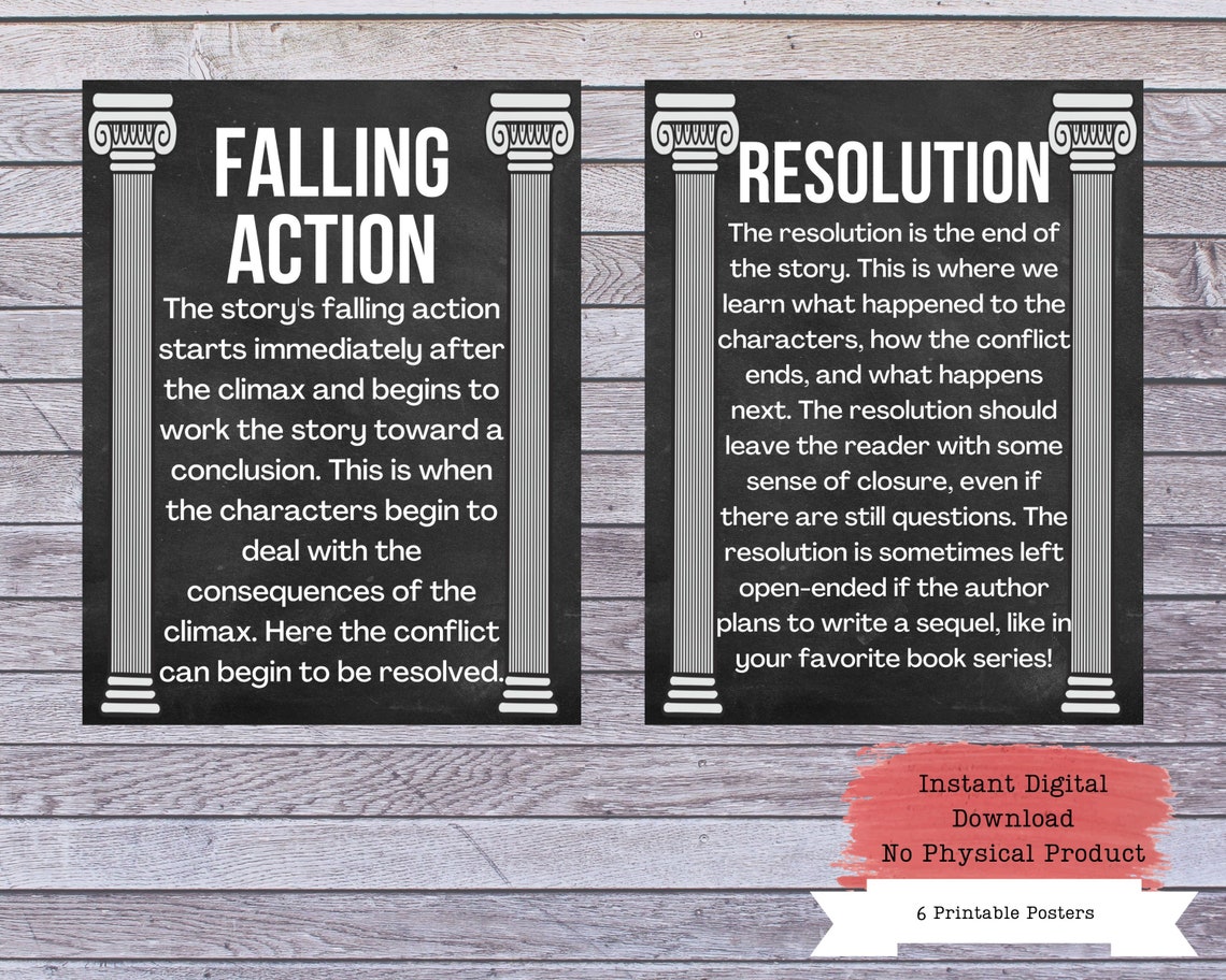 Parts of a Story Printable Poster Set, Plot Posters, Literary Posters ...